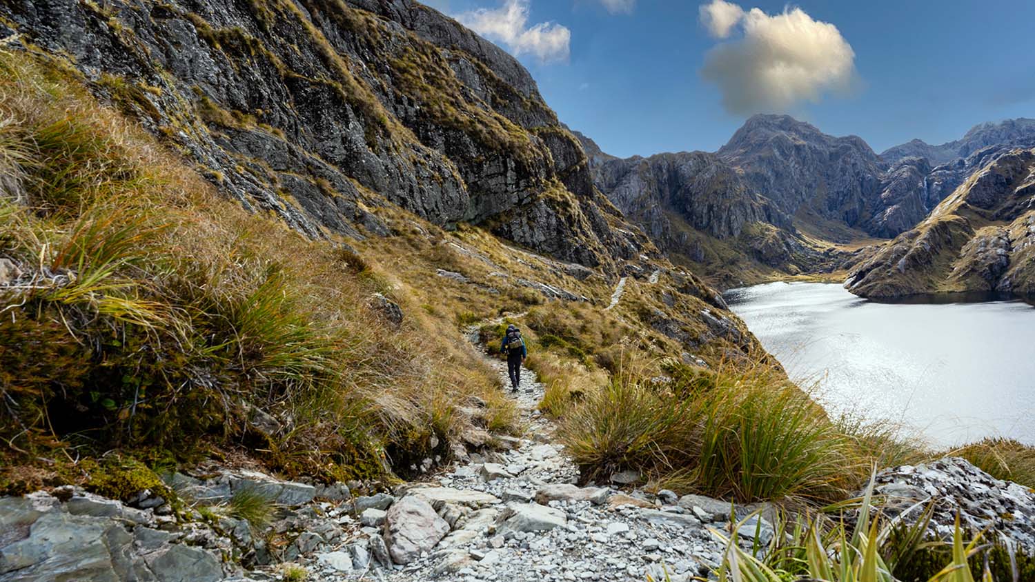 nobodyhike Online Store - Hiking + Camera Gear